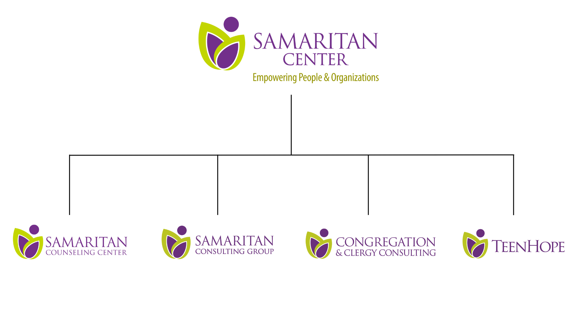 Samaritan Center