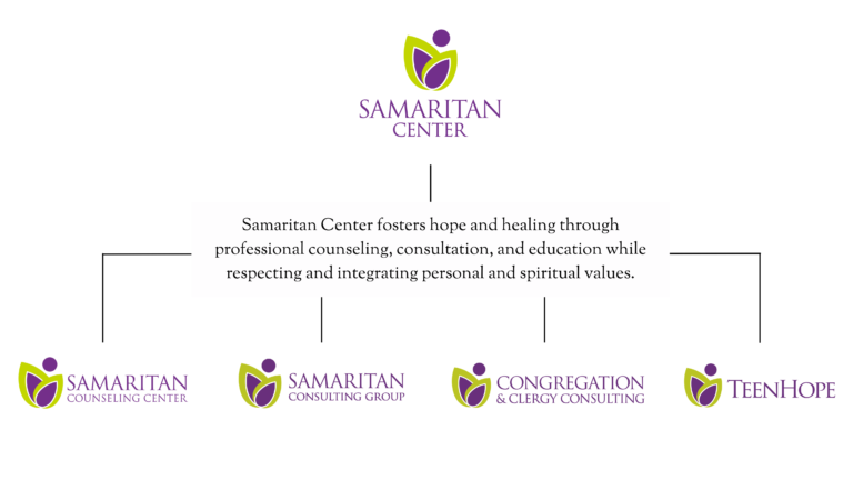 Samaritan Counseling Center Consulting